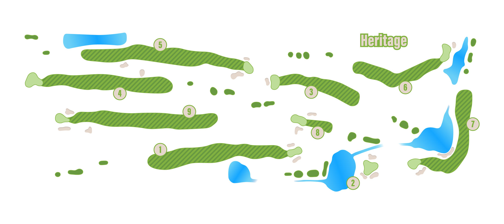 Heritage Nine – Listowel Golf Club